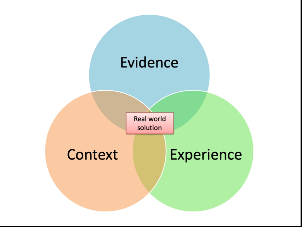 Sports Injury Bulletin - Diagnose & Treat - The young and reckless: the ...